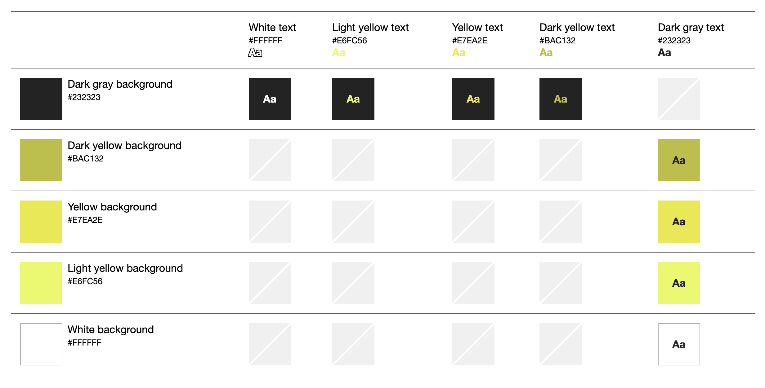 Style Guide - Participatory Budgeting Project